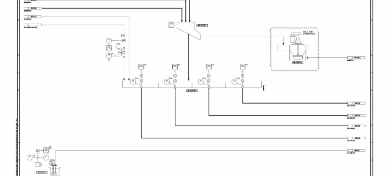 Schematics Drawing Conversions – Format conversion